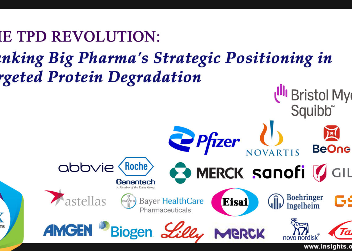 The CELMoD Revolution: How Bristol-Myers’ Iberdomide and Mezigdomide ...